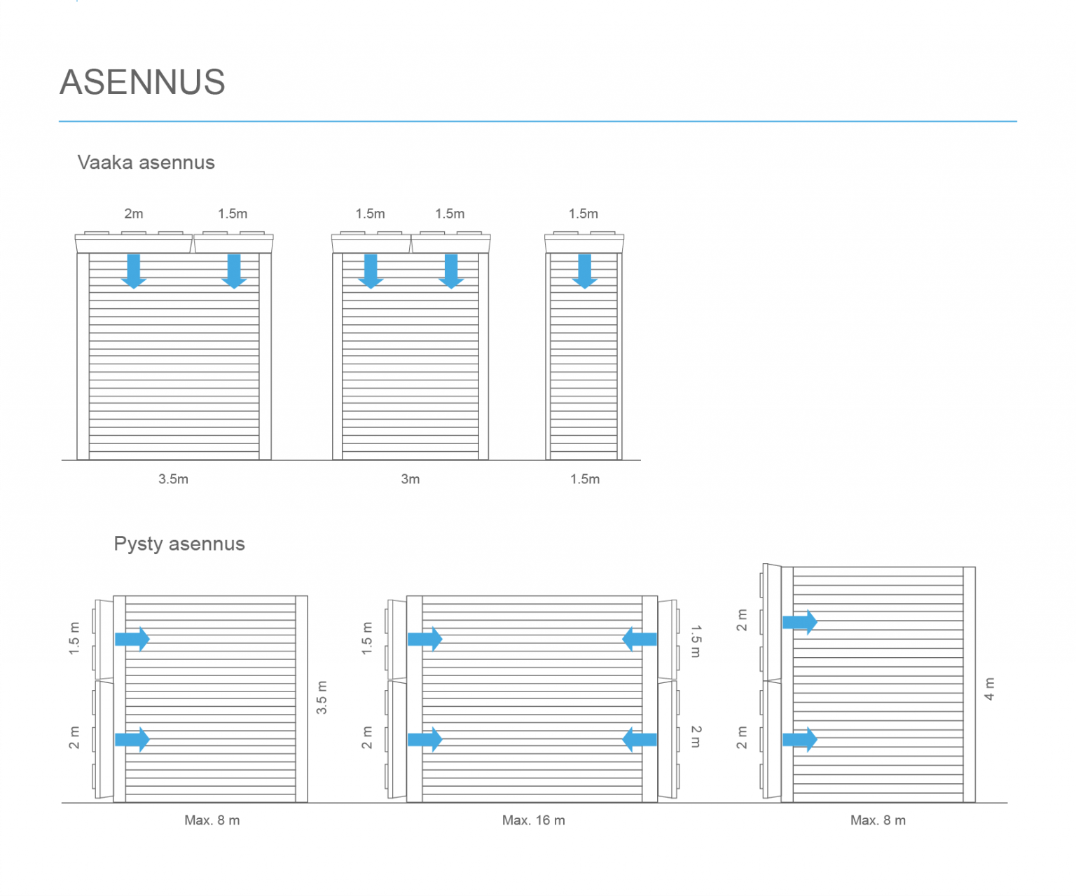 Wing Pro -oviverhopuhallin teollisuuden käyttöön